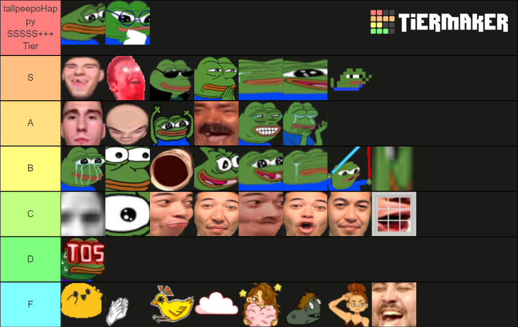 Twitch Emote Tierlist Tier List (Community Rankings) - TierMaker Twitch Emote Tierlist Tier List (Community Rankings) - TierMaker