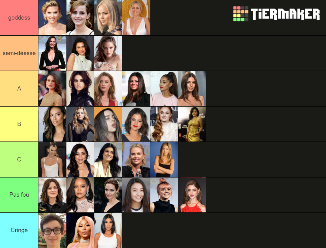 TIER LIST FEMME Tier List (Community Rankings) - TierMaker