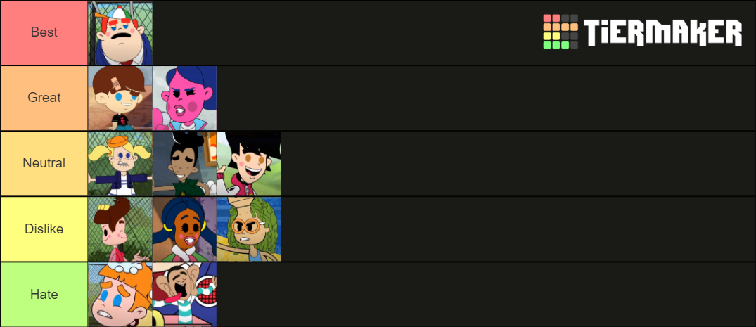 Disrespectoids Chars Tier List (Community Rankings) - TierMaker