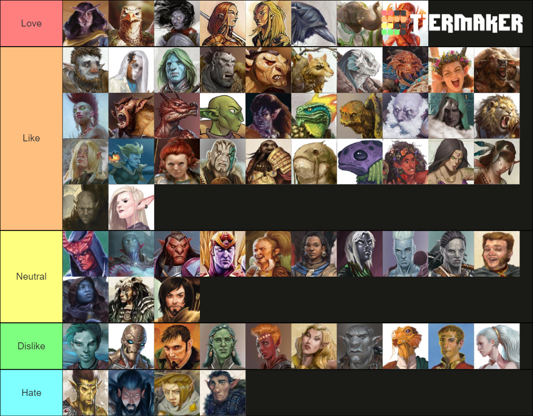 Dungeons and Dragons: Races & Subraces Tier List (Community Rankings ...