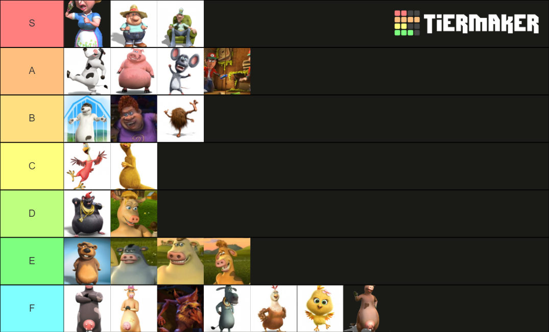Barnyard franchise Characters Tier List (Community Rankings) - TierMaker