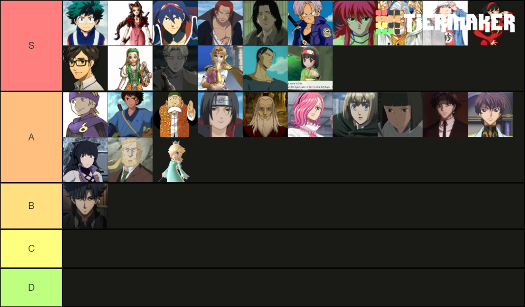 INFJ Anime Characters Tier List (Community Rankings) - TierMaker