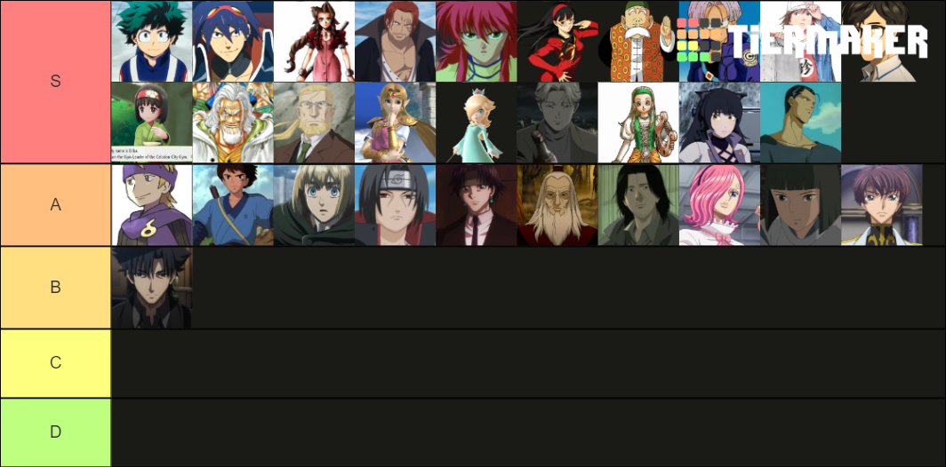 INFJ Anime Characters Tier List (Community Rankings) - TierMaker