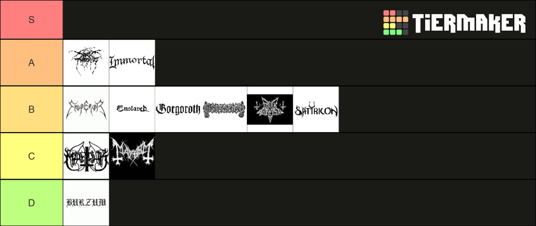 2nd Wave Black Metal Bands Tier List (Community Rankings) - TierMaker