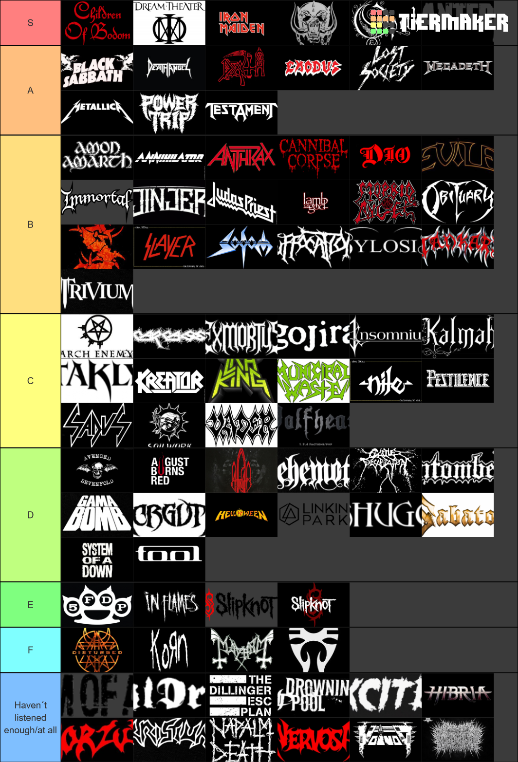 Heavy Metal Bands Tier List Community Rankings TierMaker heavy-metal-bands-tier-list-community-rankings-tiermaker