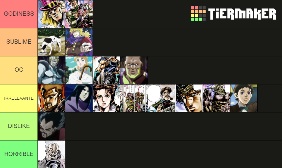 Jojo part 1 characters Tier List (Community Rankings) - TierMaker