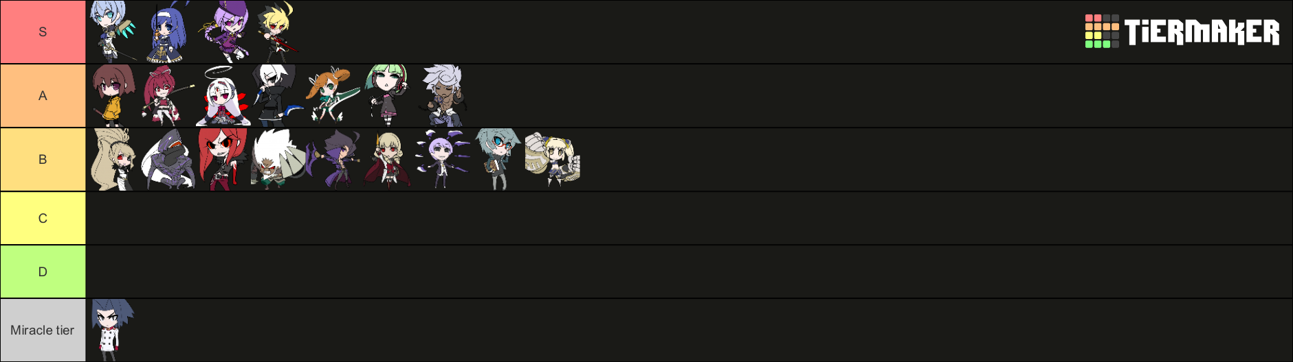 UNICLR Character theme Tier List (Community Rankings) - TierMaker