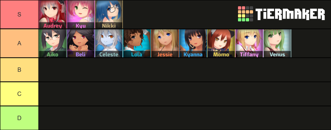 Huniepop Characters Tier List (Community Rankings) - TierMaker