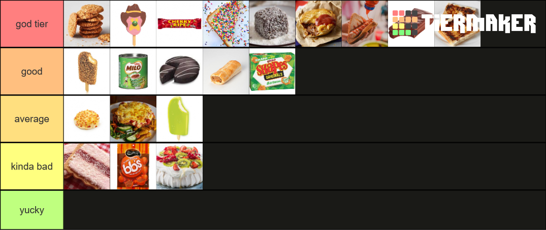 iconic aussie foods Tier List (Community Rankings) - TierMaker