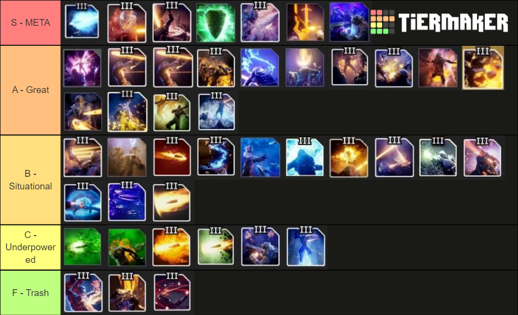 Outriders TIER 3 Weapon MODS Tier List (Community Rankings) - TierMaker