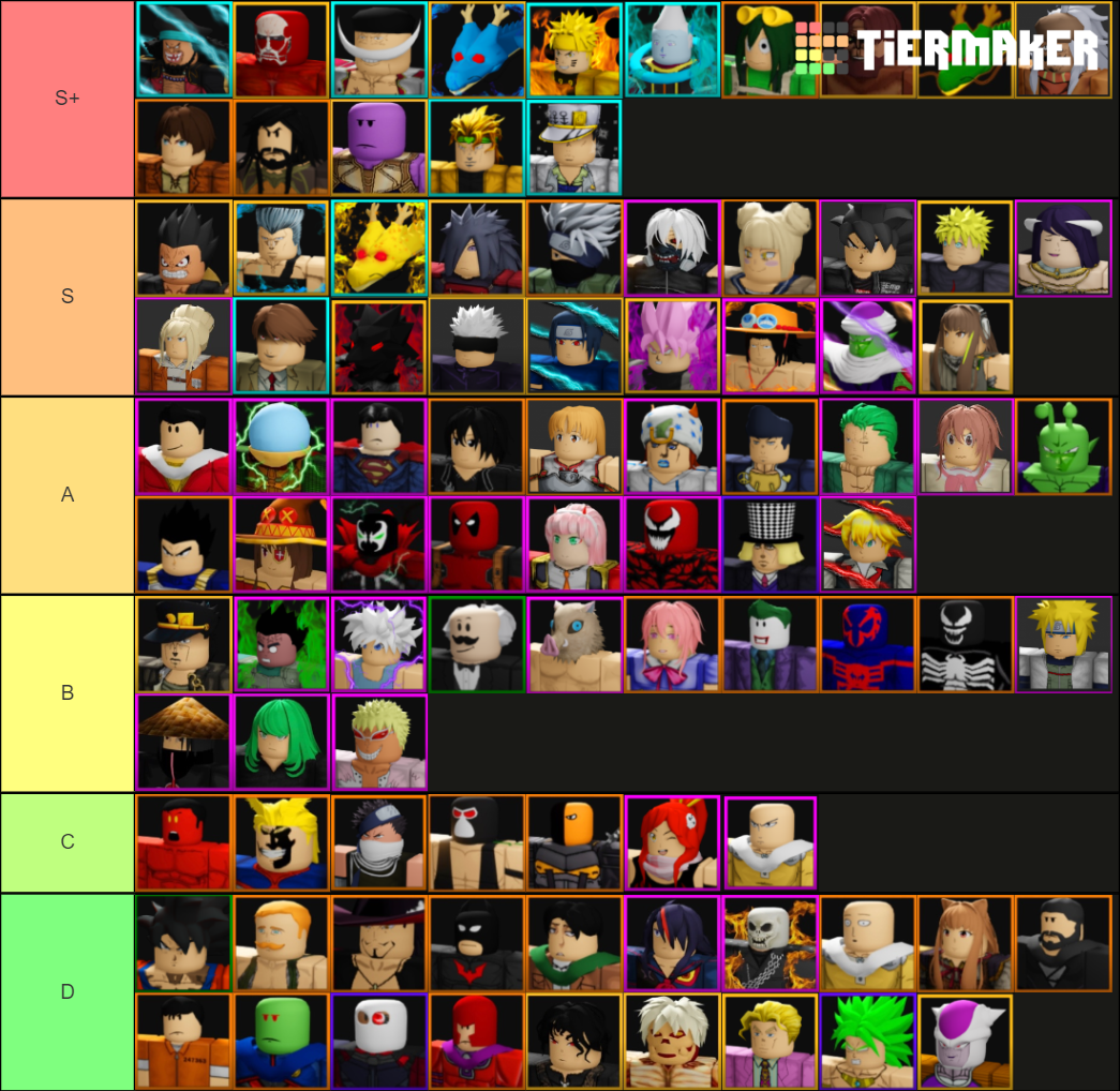 The Units in UTD Tier List (Community Rankings) - TierMaker