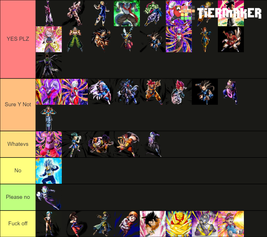 DBFZ Future DLC Wishlist Tier List (Community Rankings) - TierMaker