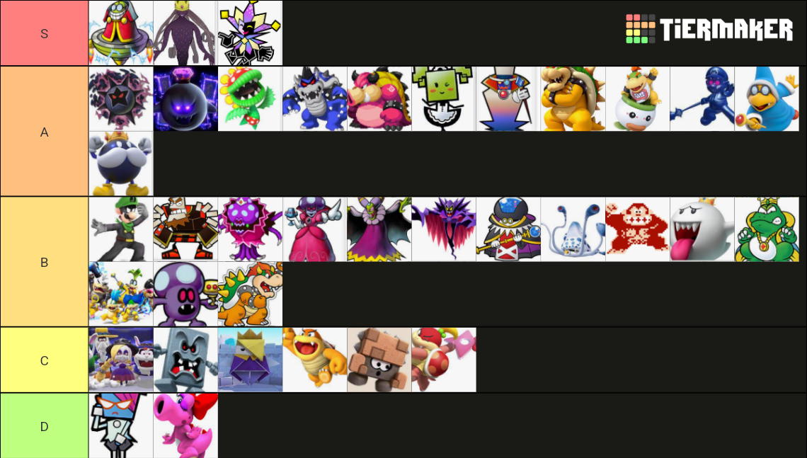 all mario villians Tier List (Community Rankings) - TierMaker