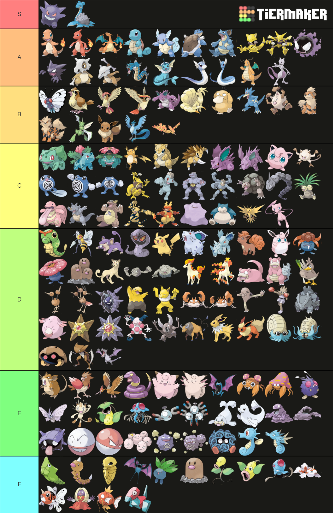 Generation 1 Pokemon Tier List (Community Rankings) - TierMaker