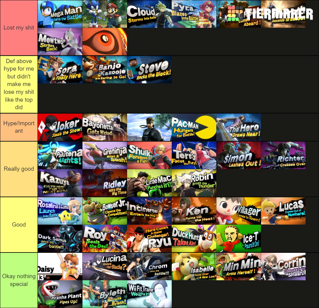 Super Smash Bros. Character Reveals/Trailers Tier List (Community Rankings) - TierMaker