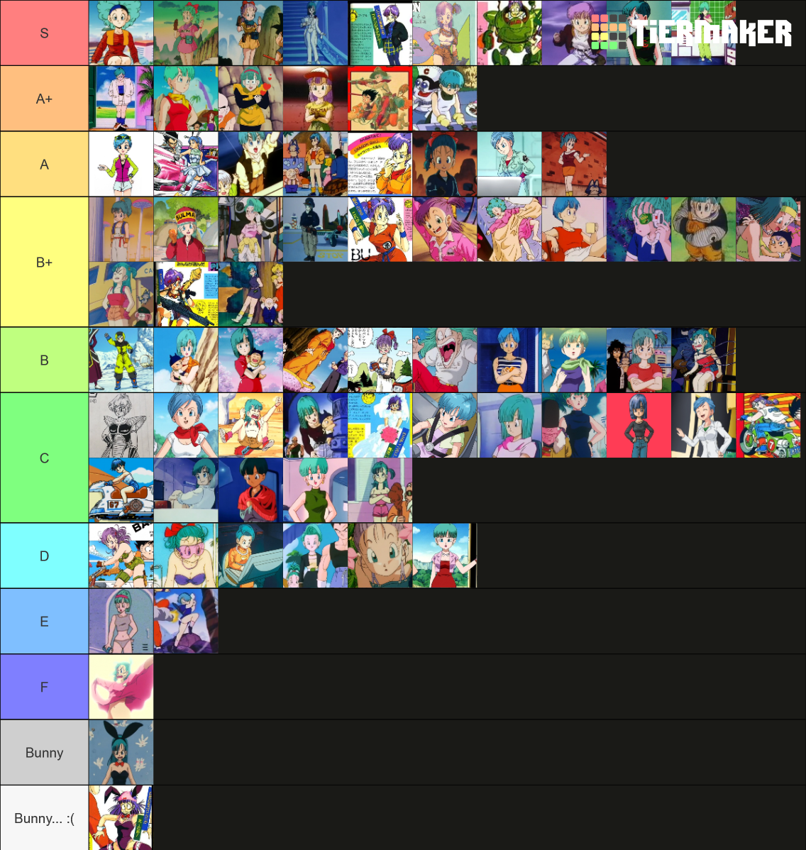 Bulma's Outfits v.3 Tier List (Community Rankings) - TierMaker