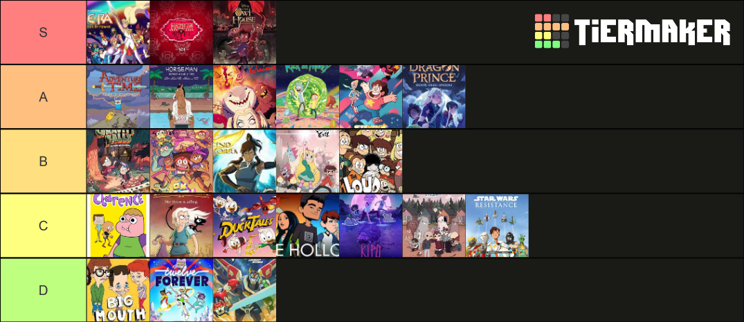 LGBT animated shows Tier List (Community Rankings) - TierMaker