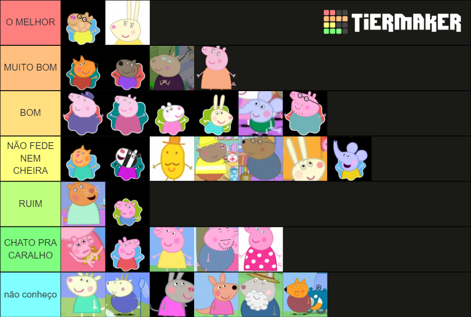 Peppa Pig Tier List (Community Rankings) - TierMaker Peppa Pig Tier List (Community Rankings) - TierMaker