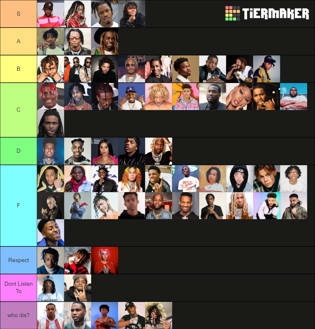 2021 BEST Rappers Tier List (Community Rankings) - TierMaker