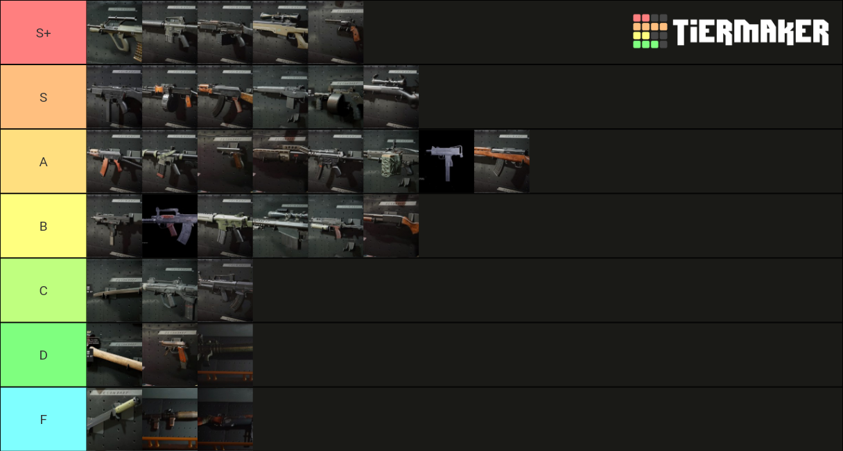 Call of Duty: Black Ops - Cold War Gun Season 1! Tier List (Community ...