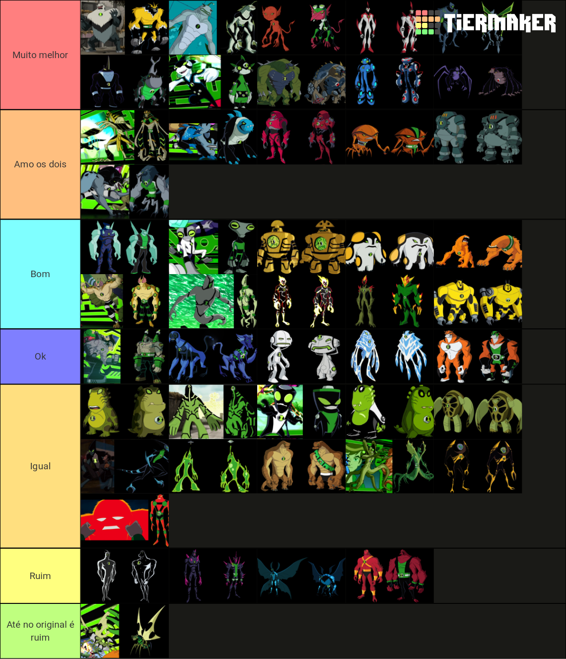 Ben 10 Omniverse Alien Redesigns Tier List (Community Rankings) - TierMaker