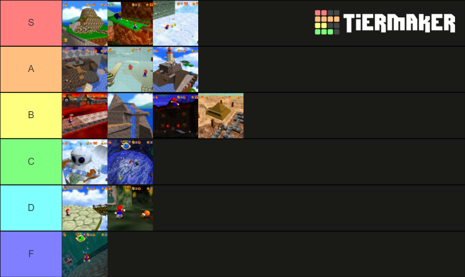 Super Mario 64 Levels Tier List Community Rankings Tiermaker