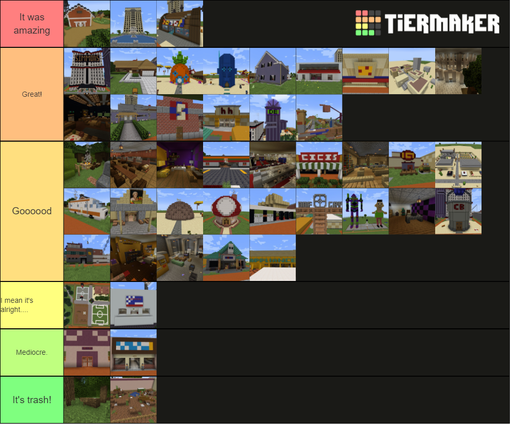 Le Town Official Builds Tier List (Community Rankings) - TierMaker