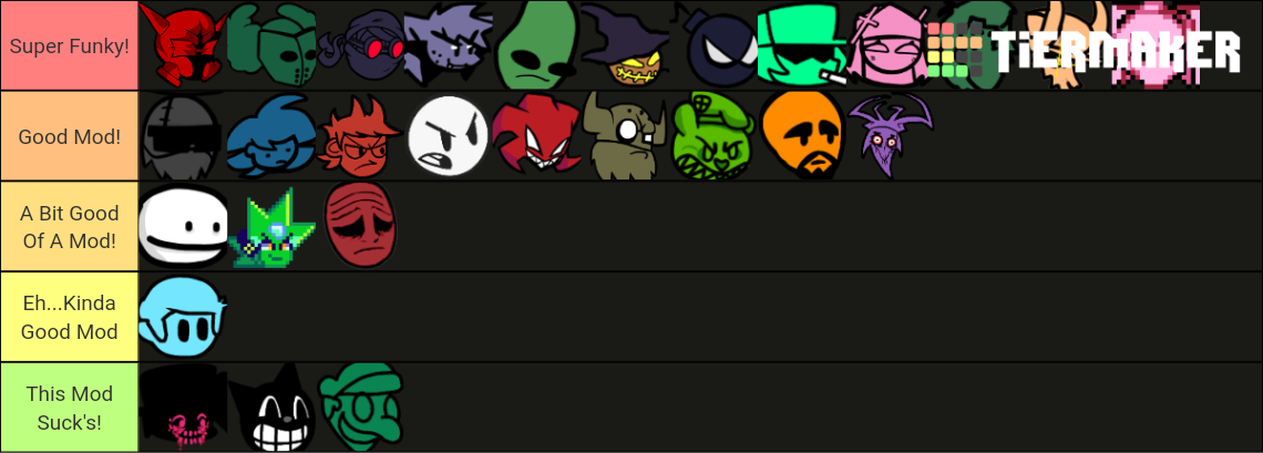 Friday Night ing (FNF Mod ) Tier List (Community Rankings) - TierMaker