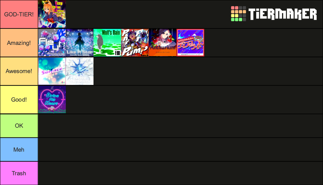 DDR A3 Song Tier Tier List (Community Rankings) - TierMaker
