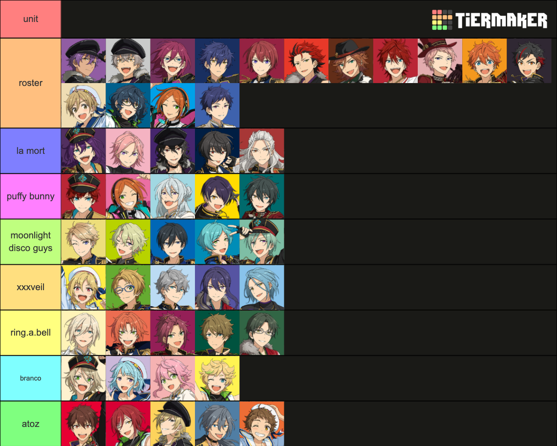 enstars characters Tier List (Community Rankings) - TierMaker
