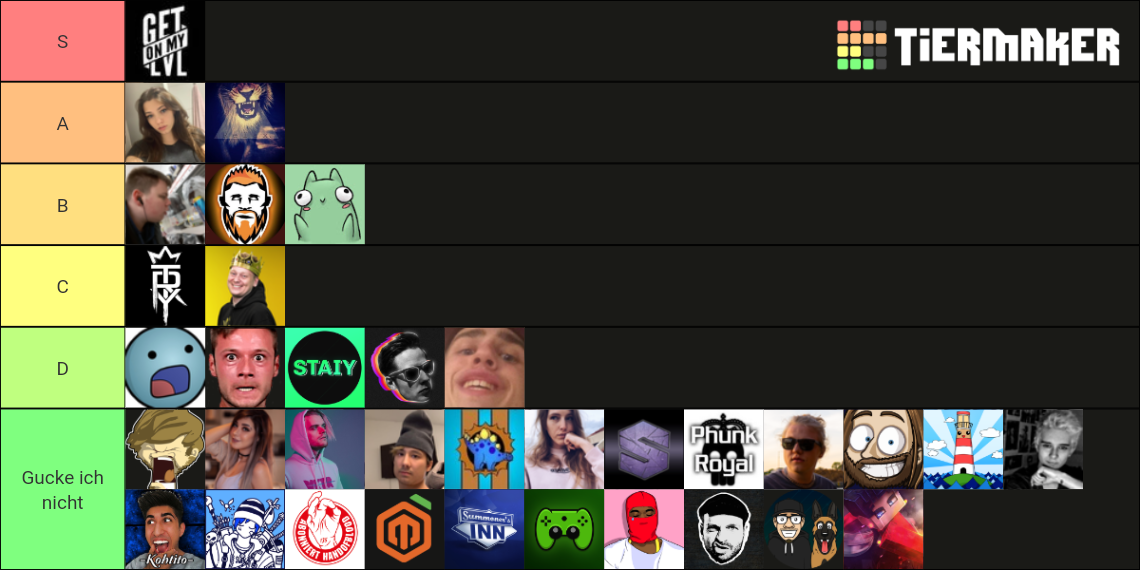 Deutsche Livestreamer / German Twitch Streamer Tier List (Community ... Deutsche Livestreamer / German Twitch Streamer Tier List (Community ...