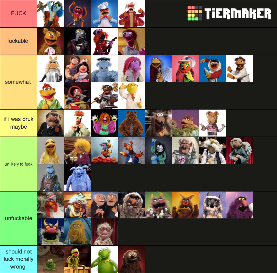 Ultimate Muppet show Tier List (Community Rankings) - TierMaker