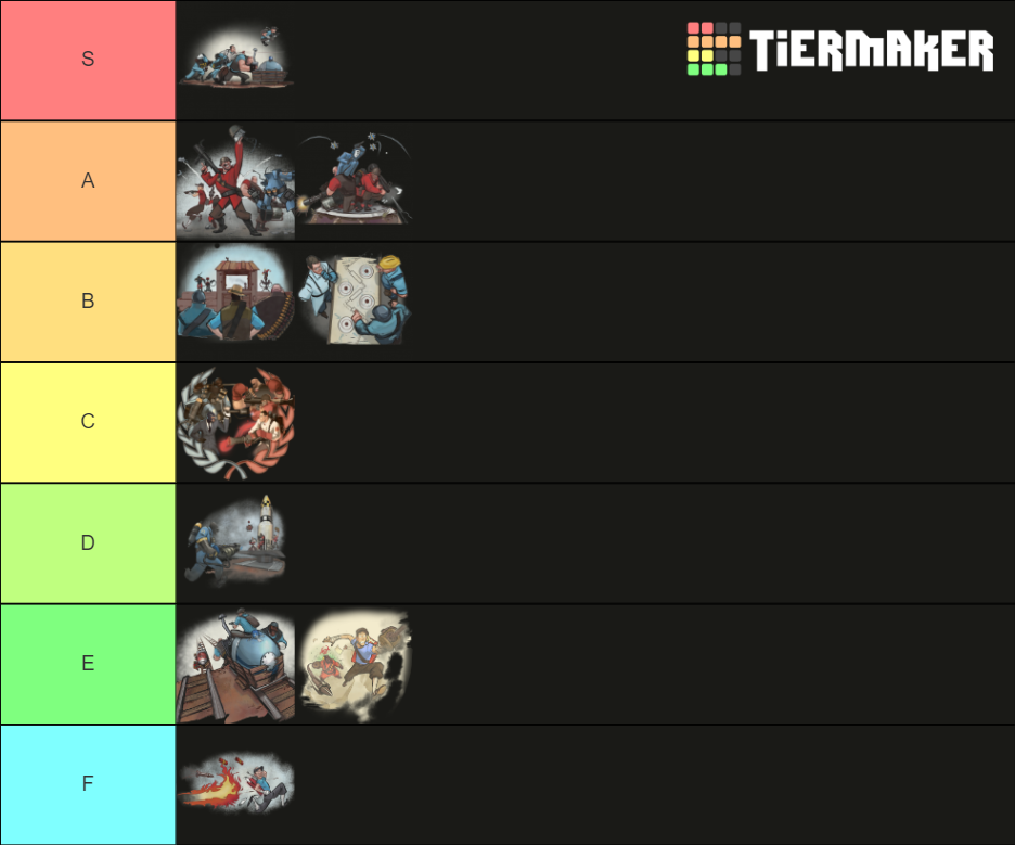 TF2 (Team Fortress 2) Game Mode Tier List (Community Rankings) - TierMaker
