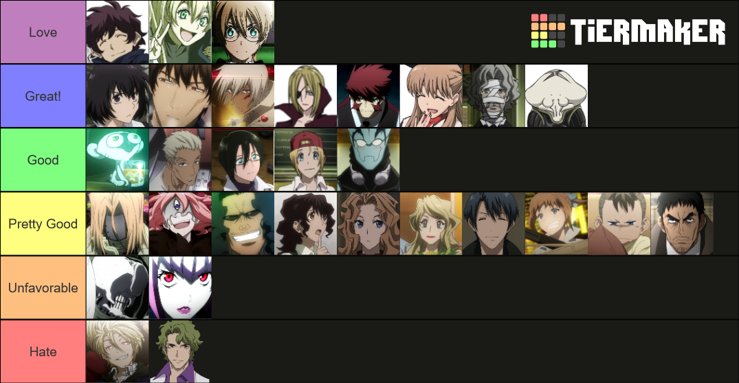 Blood Blockade Battlefront Characters Tier List (Community Rankings ...