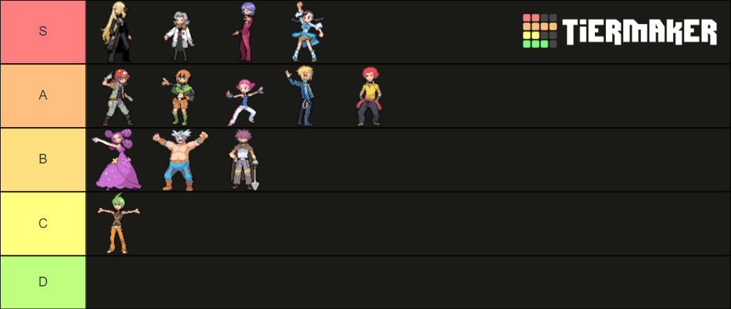 Sinnoh Gym Leaders and Elite 4 Tier List (Community Rankings) - TierMaker