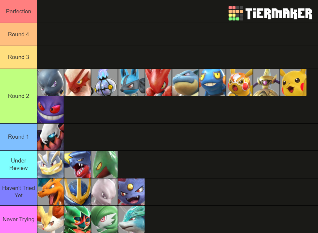 Pokkén Tournament DX Tier List (Community Rankings) - TierMaker