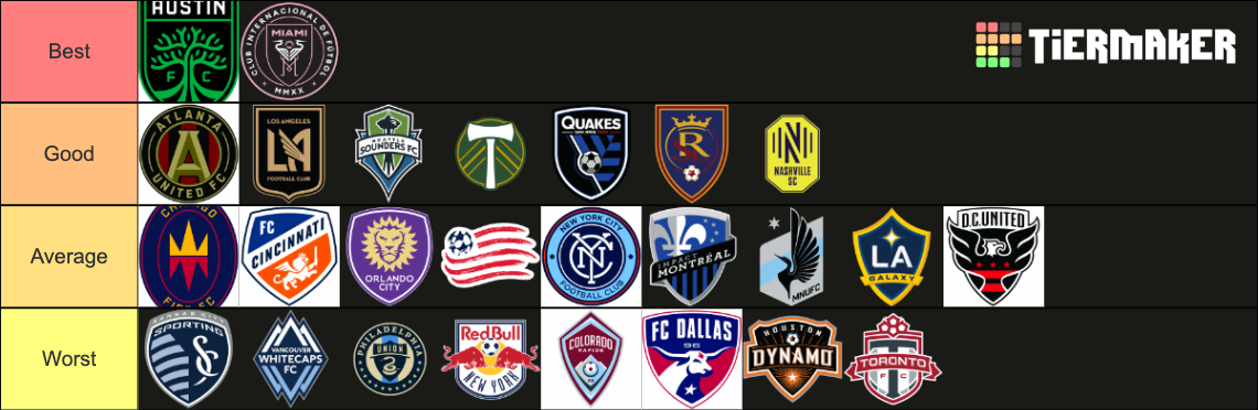 Mls team logos Tier List (Community Rankings) - TierMaker