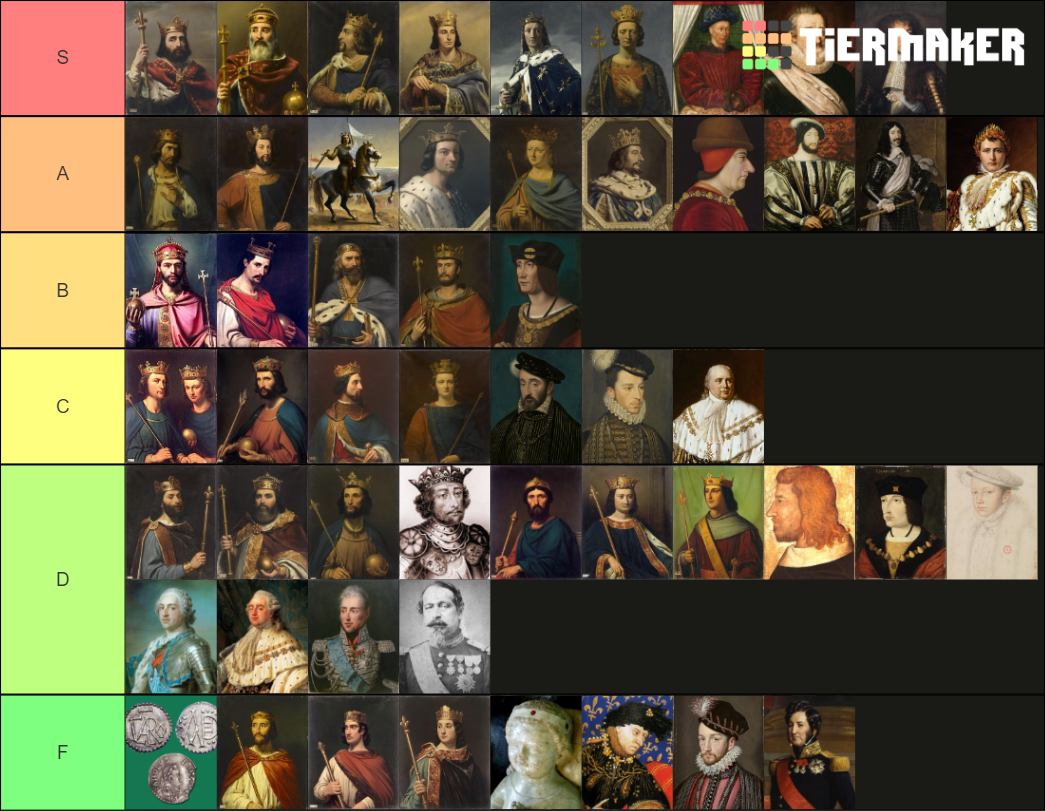French Monarchs Tier List (Community Rankings) - TierMaker