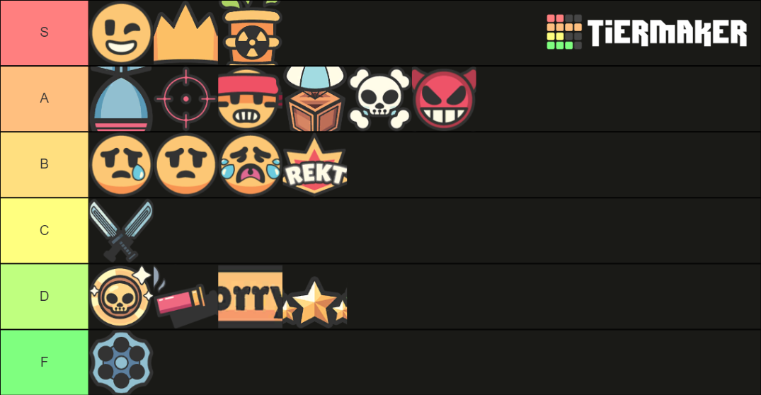 ZombsRoyale Basic Emotes/Sprays Tier List (Community Rankings) - TierMaker