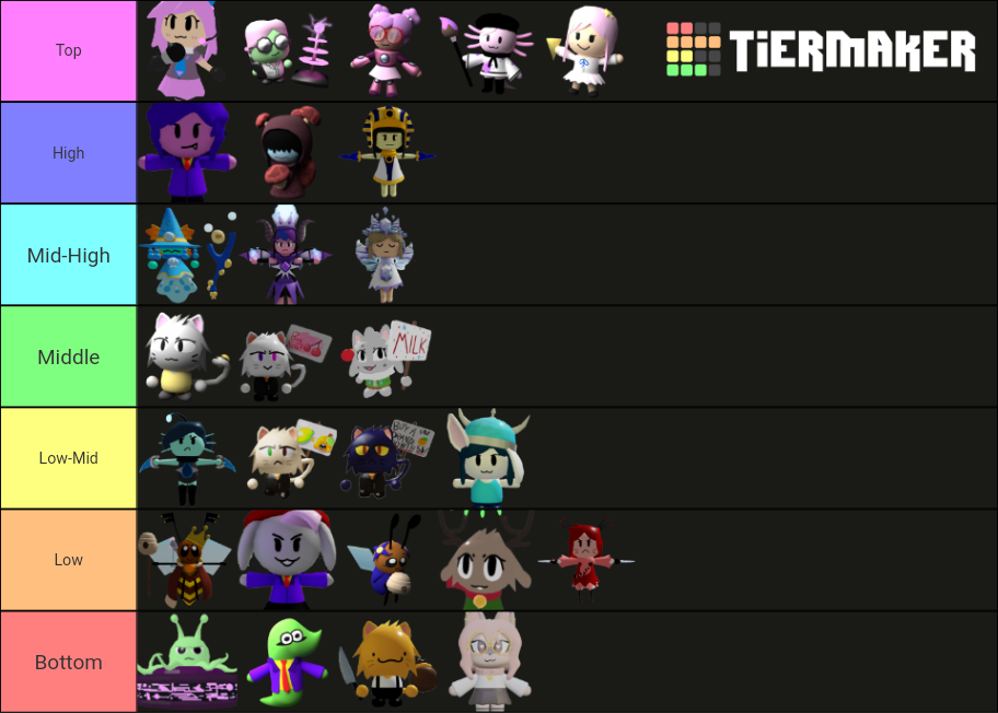Tower Heroes Woman Tier List (Community Rankings) - TierMaker