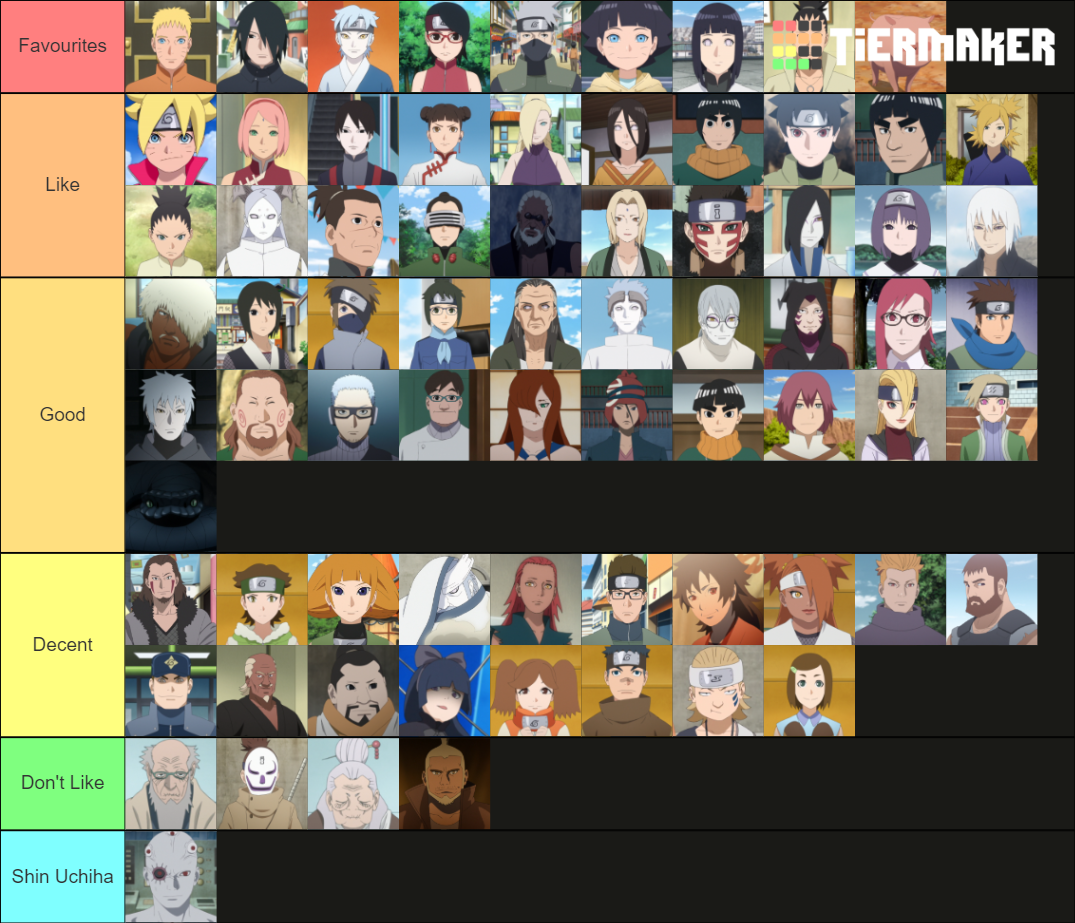 All Characters From Boruto : Naruto Next Generations Tier List ...