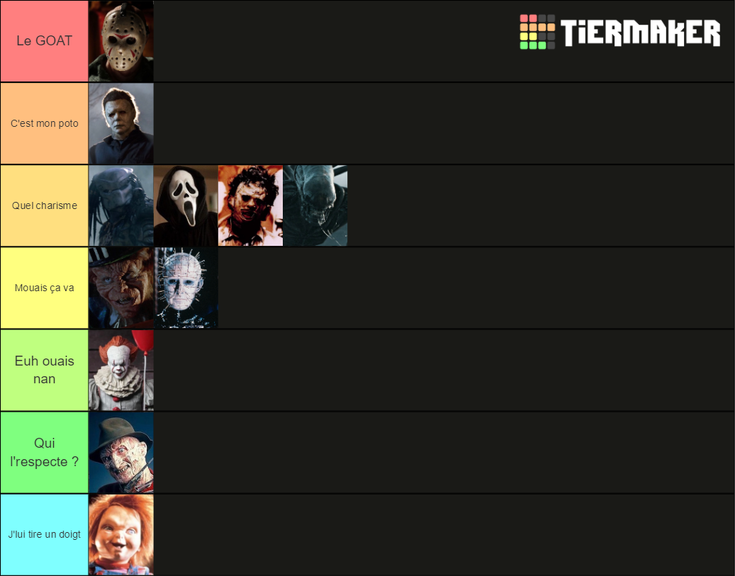 Slasher Horror Movies Tier List (Community Rankings) - TierMaker