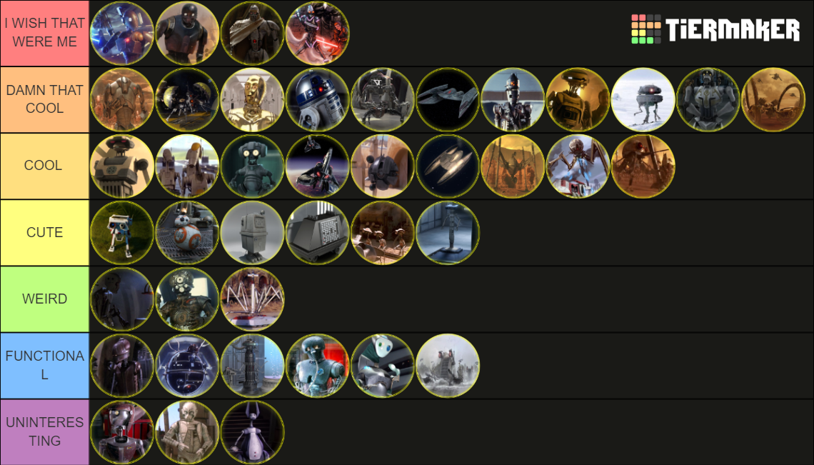 Star Wars Droids Tier List (Community Rankings) - TierMaker