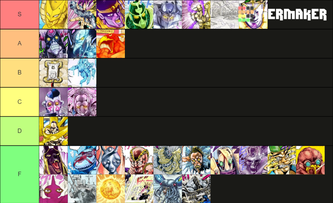 Jojo part 3 stand Tier List (Community Rankings) - TierMaker