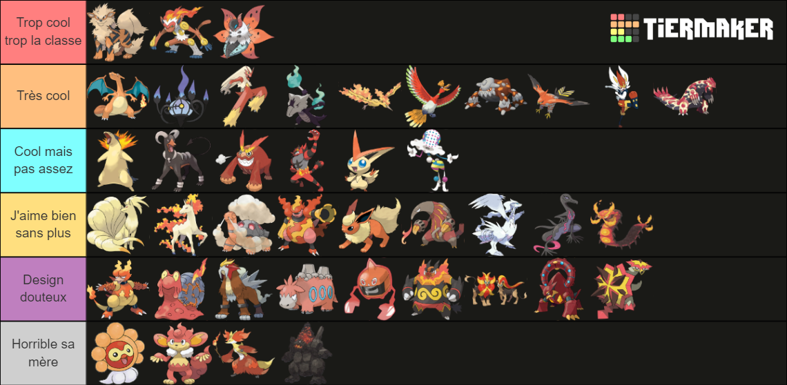 All Fire Type Pokemon Tier List (Community Rankings) - TierMaker