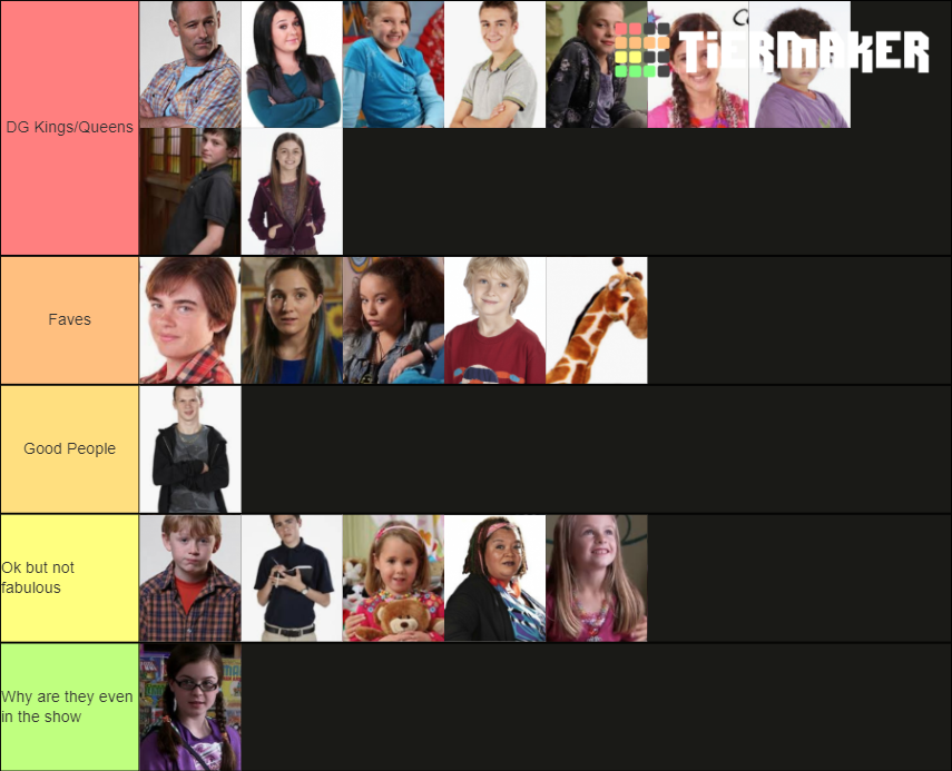 Tracy Beaker Returns Characters Tier List (Community Rankings) - TierMaker