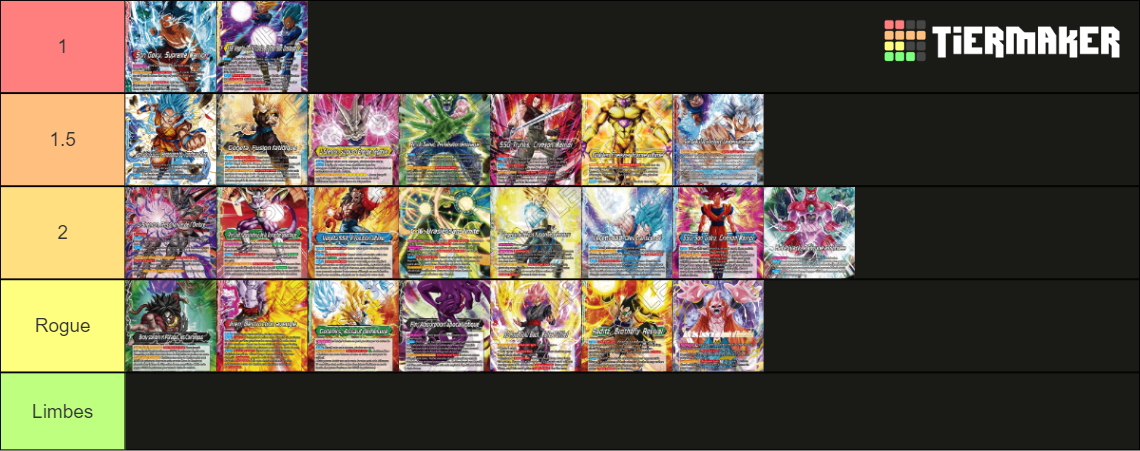 dragon ball super Tier List (Community Rankings) - TierMaker