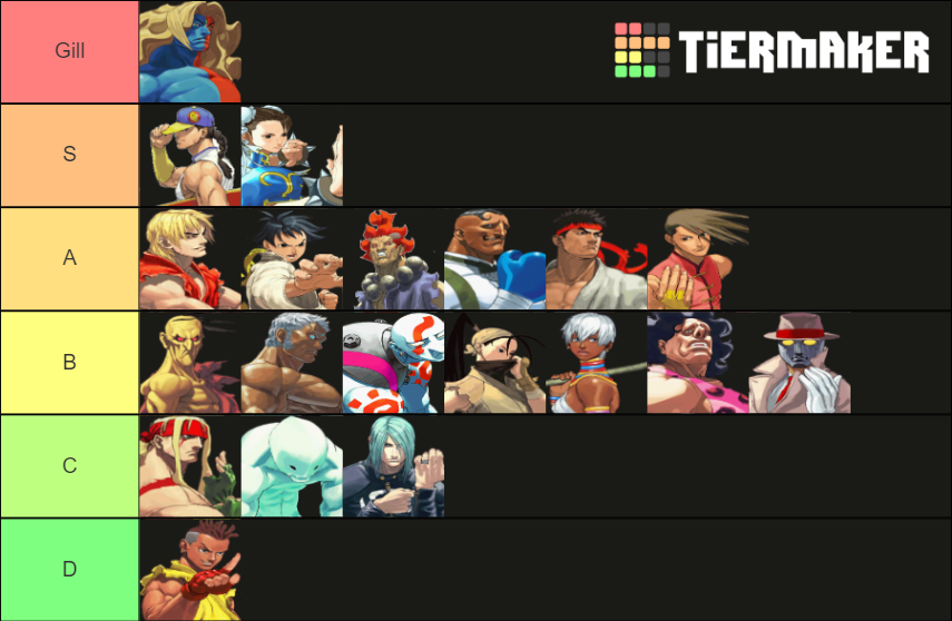 Street Fighter III: 3rd Strike Characters + Extra Slot Tier List ...