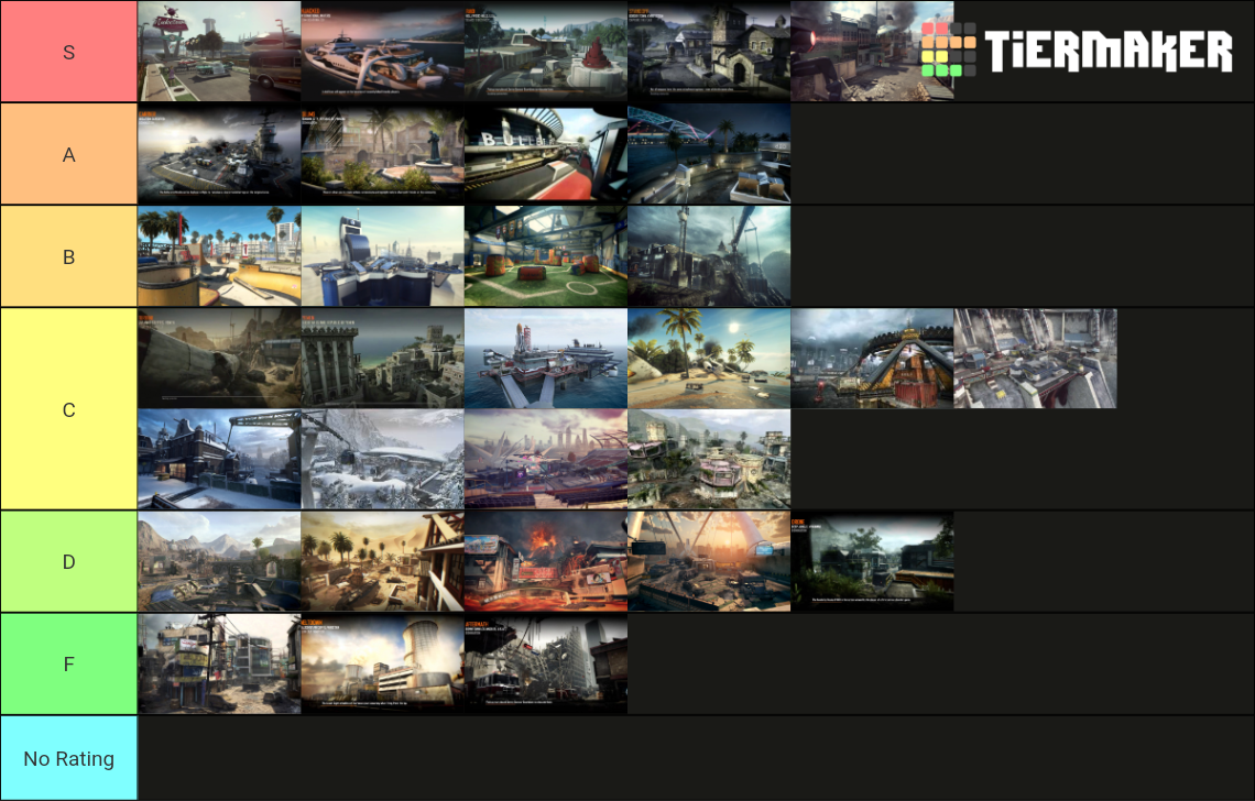 All BO2 Maps Tier List (Community Rankings) - TierMaker