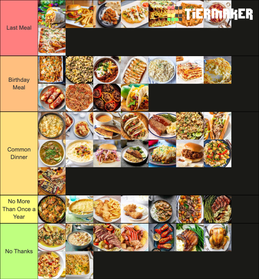 Dinner Food Tier List at Tyler Mckinley blog
